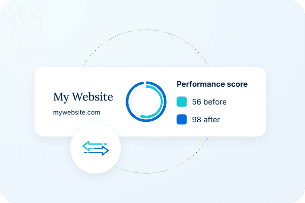 Why WP Engine? | WP Engine®
