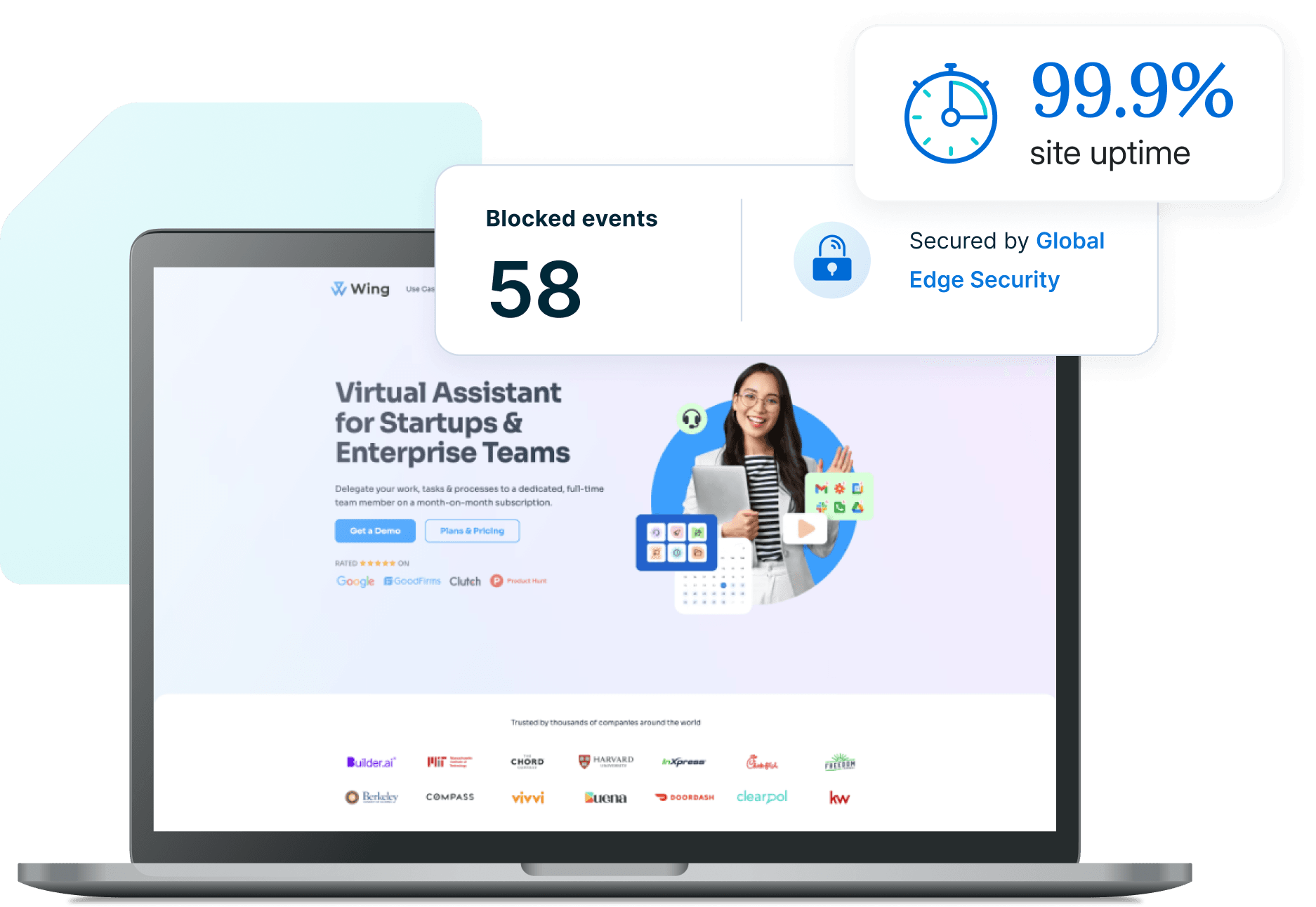 Managed hosting & technical support | WP Engine®