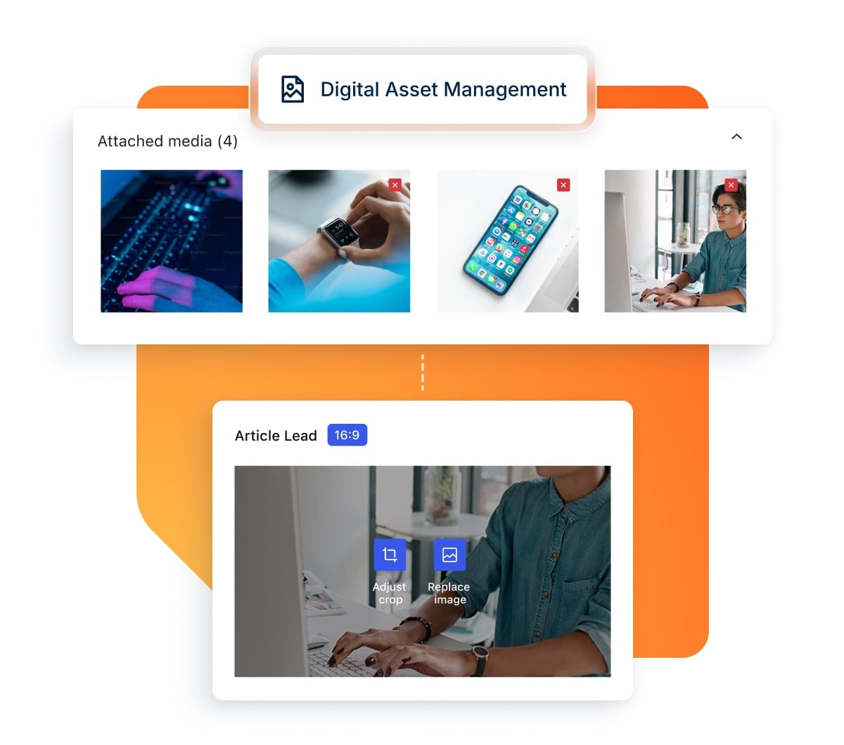 Newsroom | Digital Publishing & Content Operations Platform