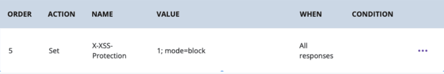 Platform Settings - Support Center