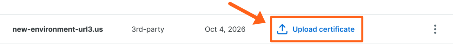 Securing a Website with SSL - Support Center