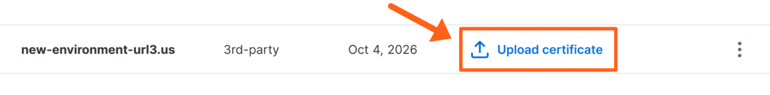 Securing a Website with SSL - Support Center