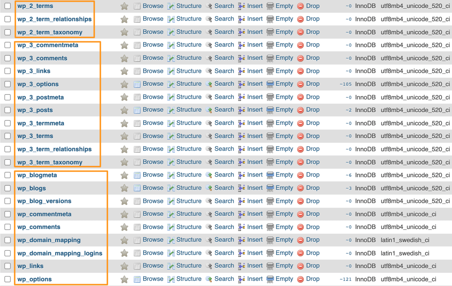 View or Edit WordPress Database Table Prefix - Support Center