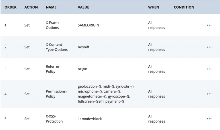 Platform Settings - Support Center
