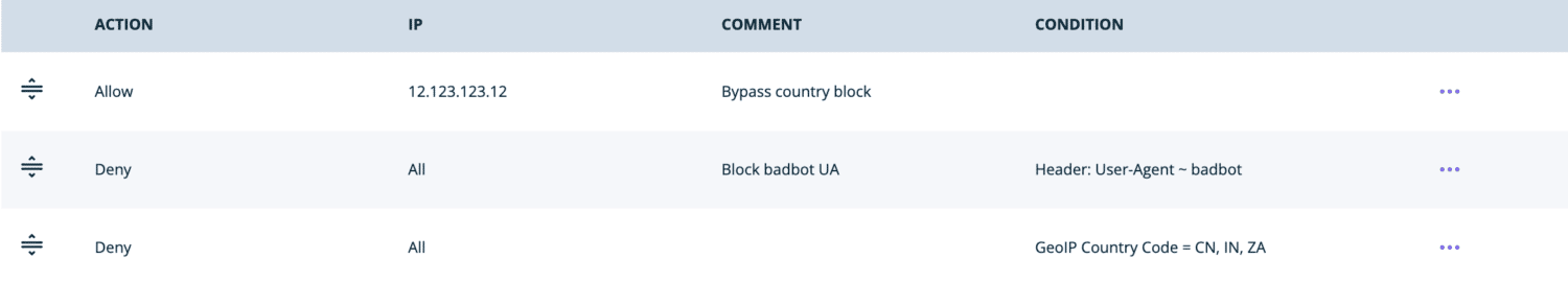 Web Rules Engine - Support Center