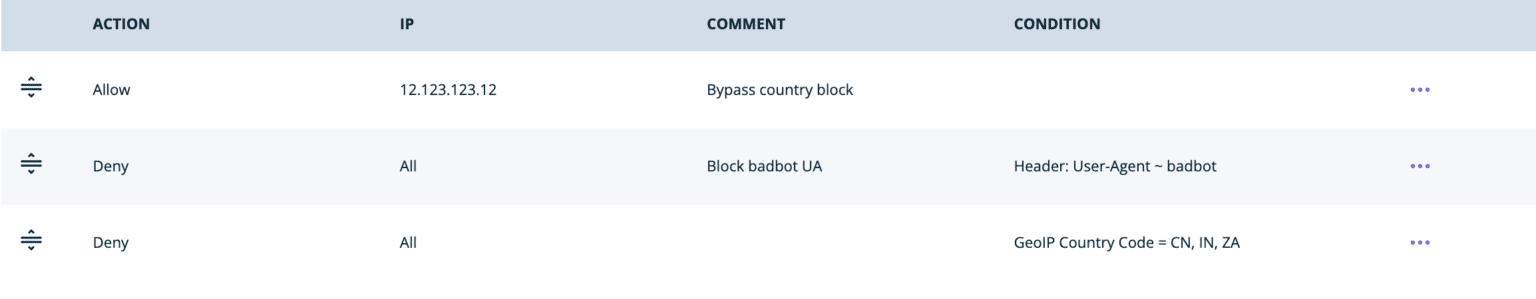 Web Rules Engine - Support Center