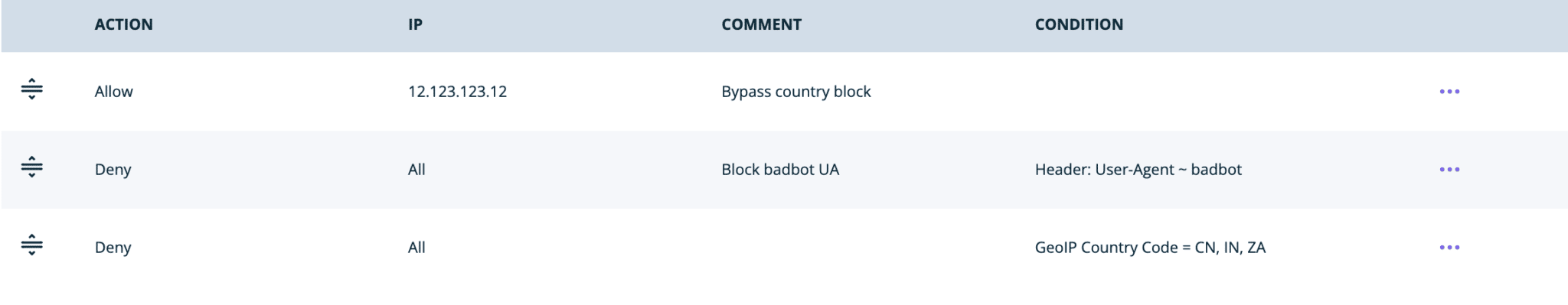 Web Rules Engine - Support Center