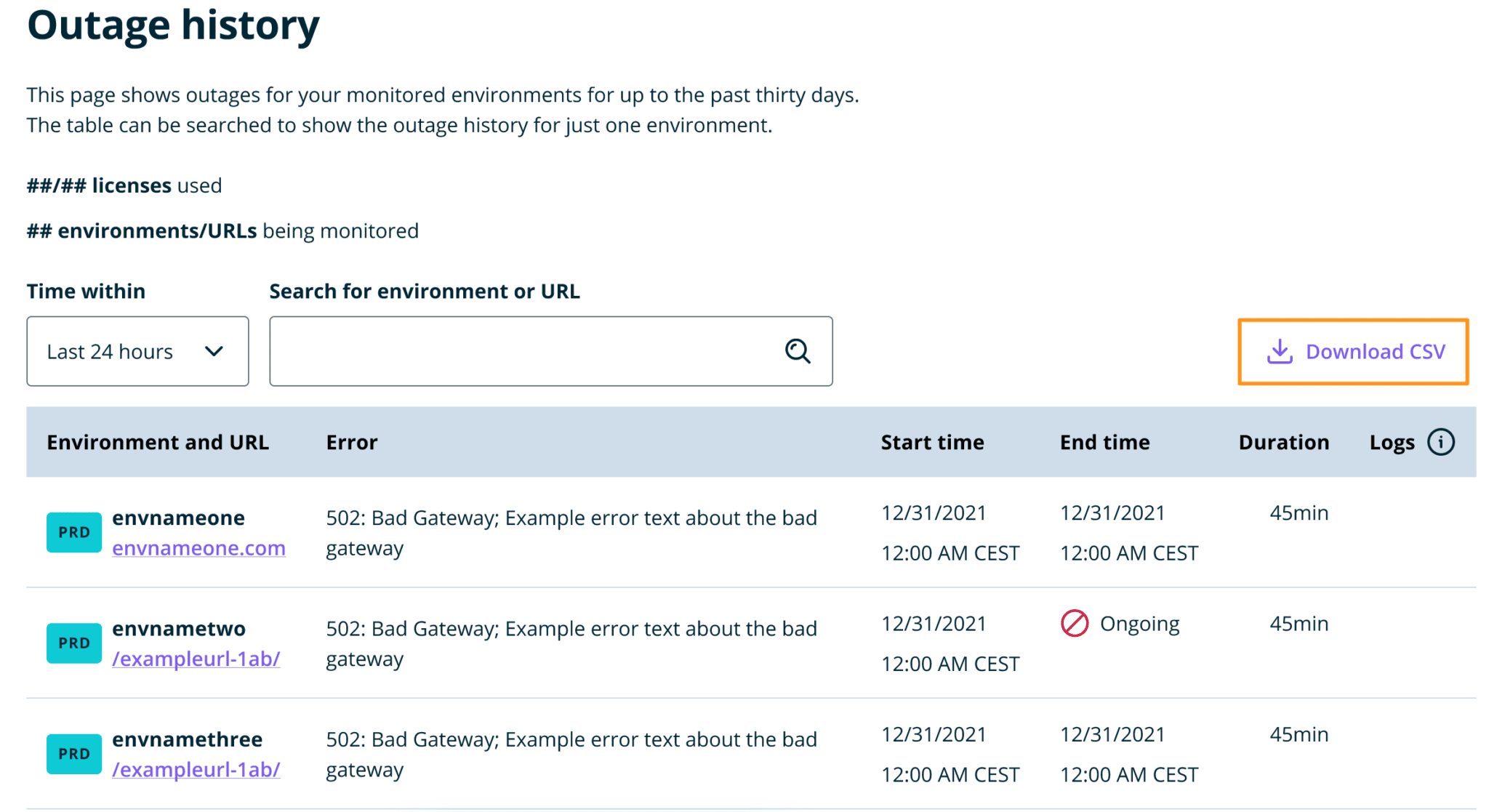 Site Monitoring - Support Center