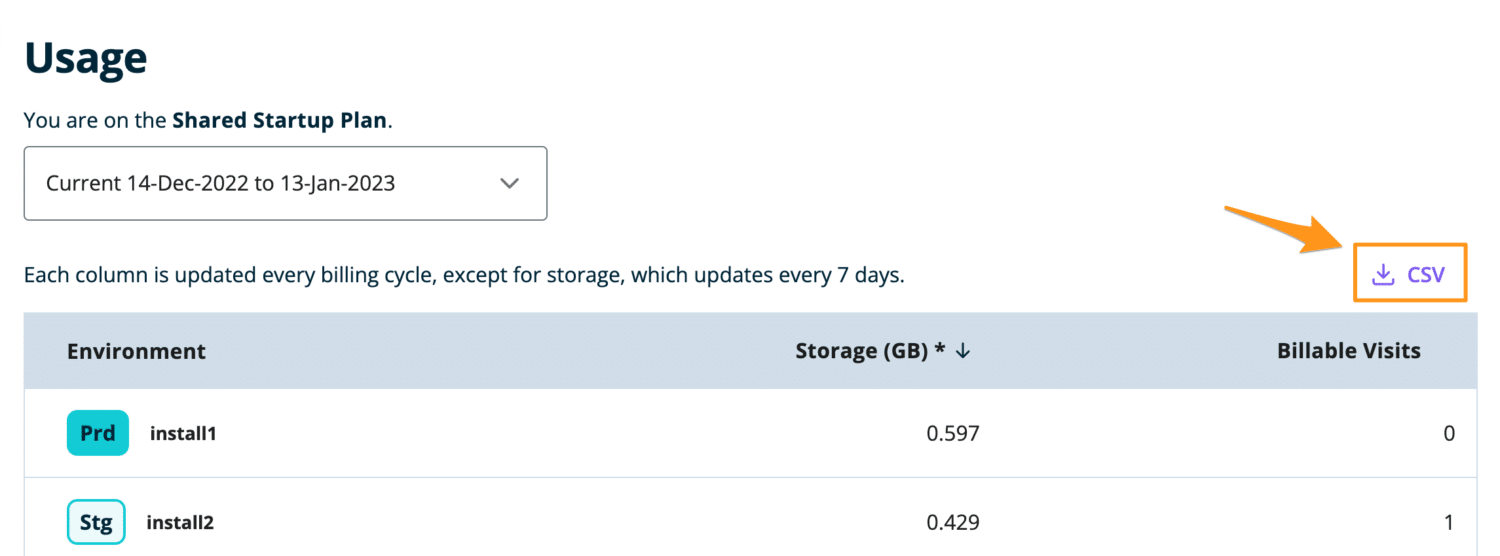 Usage Page - Support Center