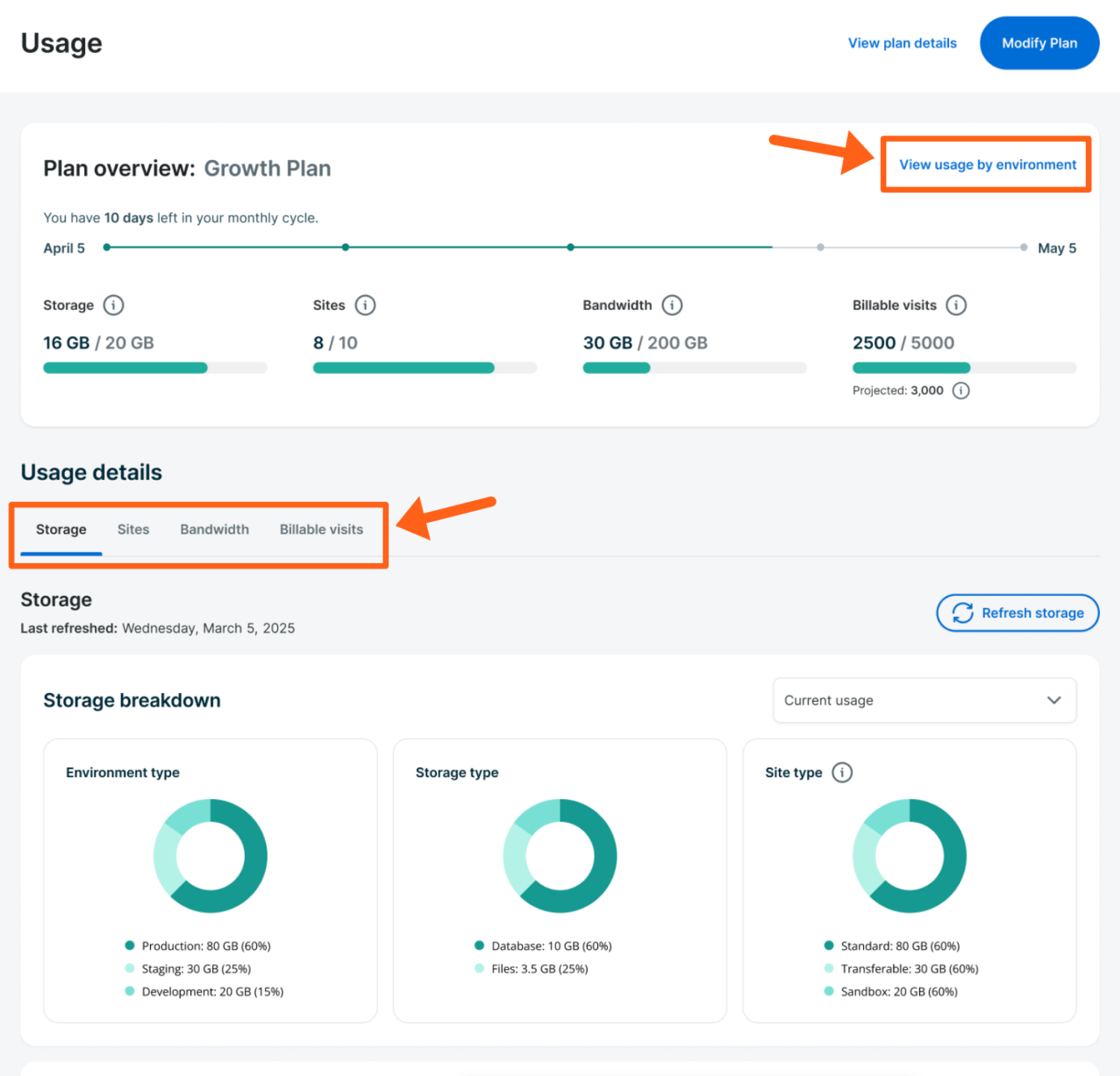 Usage Page - Support Center