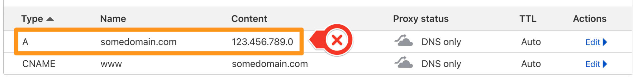 Point DNS for Your Domain Name to WP Engine - Support Center