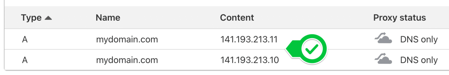 Point DNS for Your Domain Name to WP Engine - Support Center