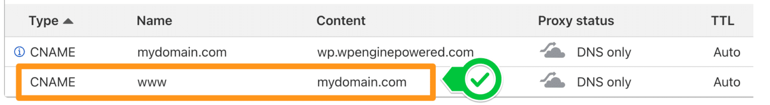 Point DNS for Your Domain Name to WP Engine - Support Center