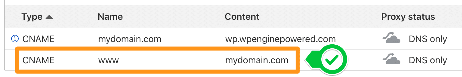 Point DNS for Your Domain Name to WP Engine - Support Center