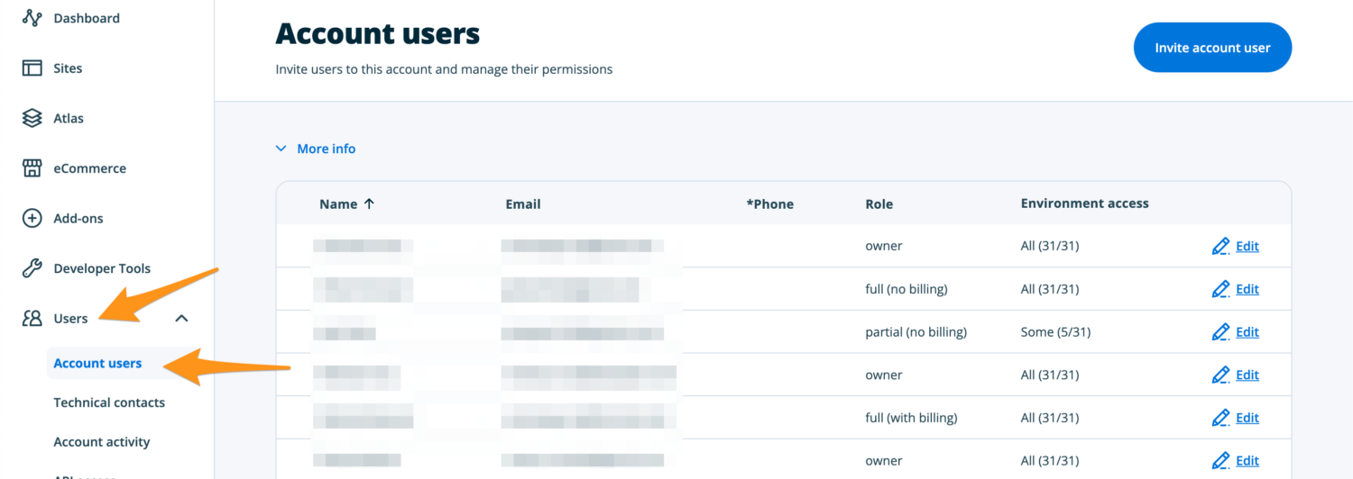 User Portal Account Users and Roles - Support Center