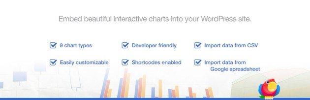 Wordpress Plugins For Data Visualization And Bi Reports Wp Engine®