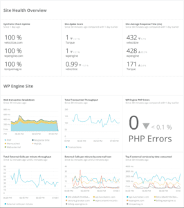 New Relic Dashboards | WP Engine®