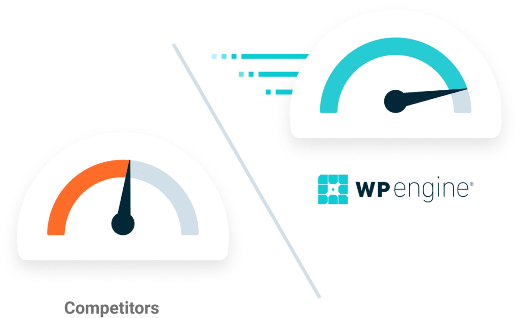 Managed WordPress Hosting, Perfected | WP Engine®