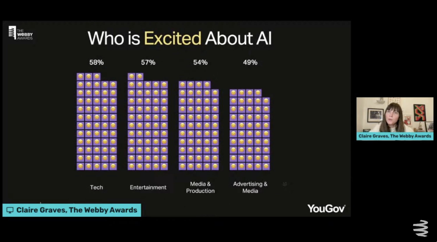 The Race to Outpace: Navigating the AI Revolution