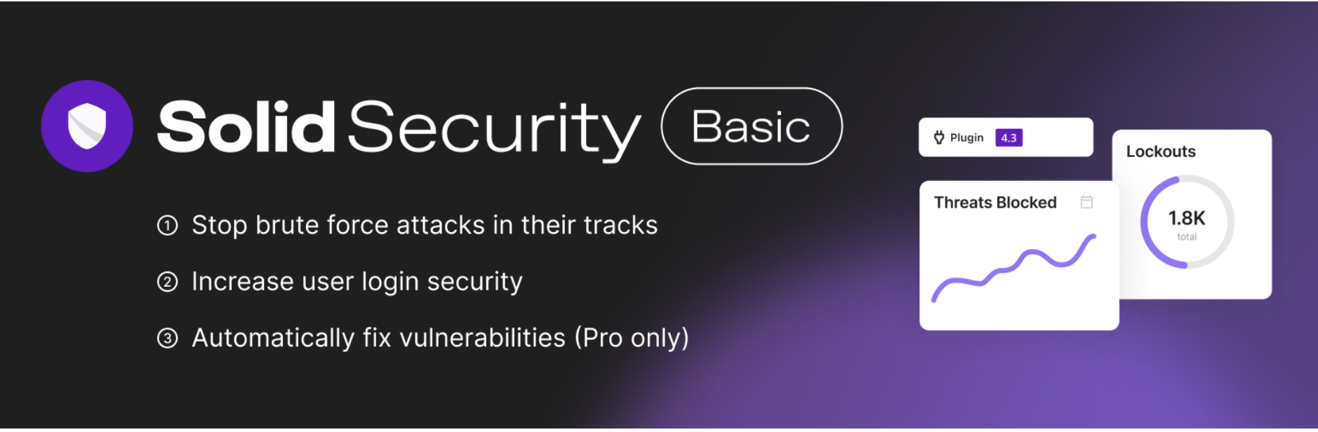 Security and Antivirus Plugins for WordPress