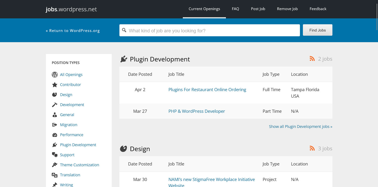 How to use WordPress.org: ultimate guide to the project website