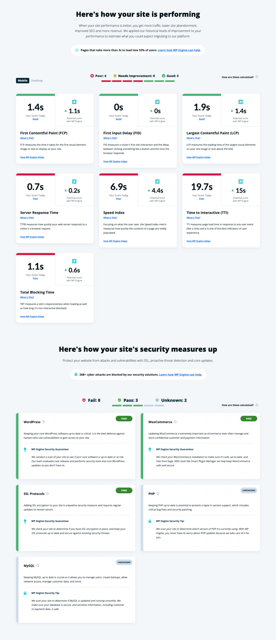 How to optimize images for web: A step-by-step guide