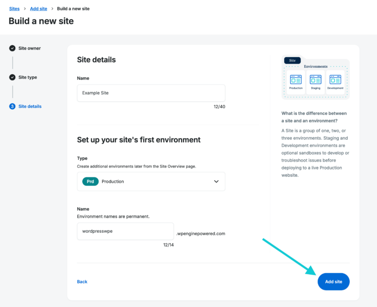 How To Use WordPress: The Guide