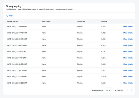 Introducing Slow Query Monitor